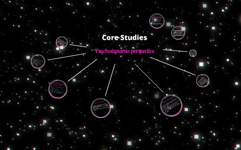 Core studies - psychodynamic perspective by Abby Lowe on Prezi