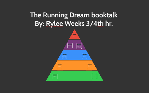 The running dream booktalk by rylee weeks on Prezi