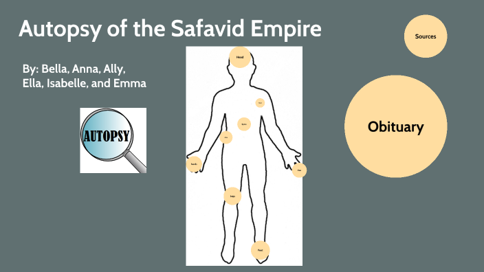 autopsy of an empire by Emma Freeman on Prezi