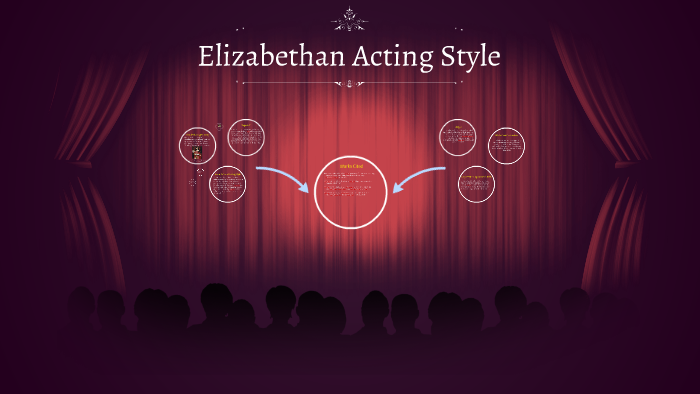 Elizabethan Acting Style by Carlysle Devane on Prezi