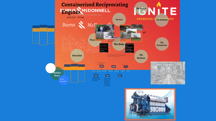 Containerized Reciprocating Engine Power Plant Units by Jake Darlington ...