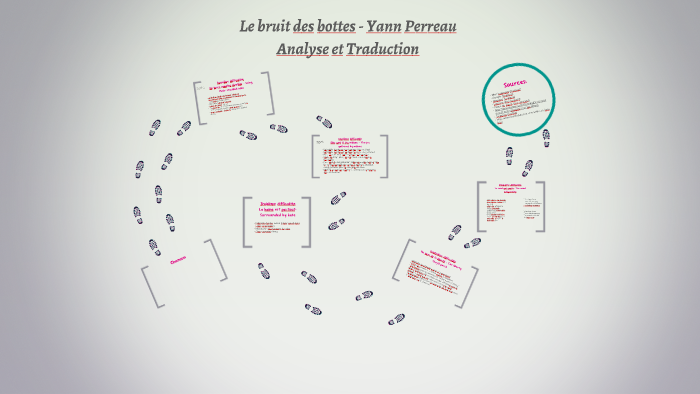 Le bruit des bottes - Yann Perreau by Marie Chabot on Prezi