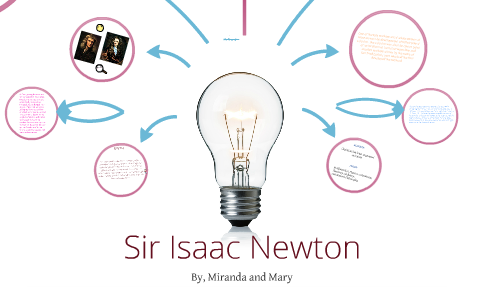 Sir Isaac Newton by Miranda Coffman on Prezi