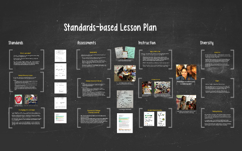 Standards-based Lesson Plan by nicole andres on Prezi