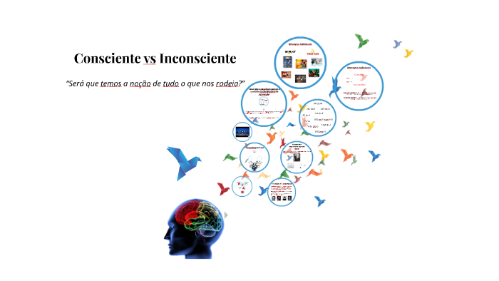 Consciente vs Inconsciente by Nuno Afonso on Prezi