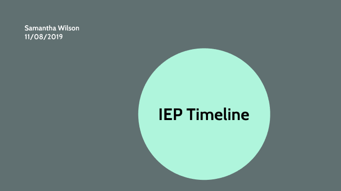IEP Timeline by Samantha Wilson on Prezi