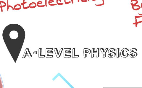 Photoelectricity by Oren Flynn on Prezi