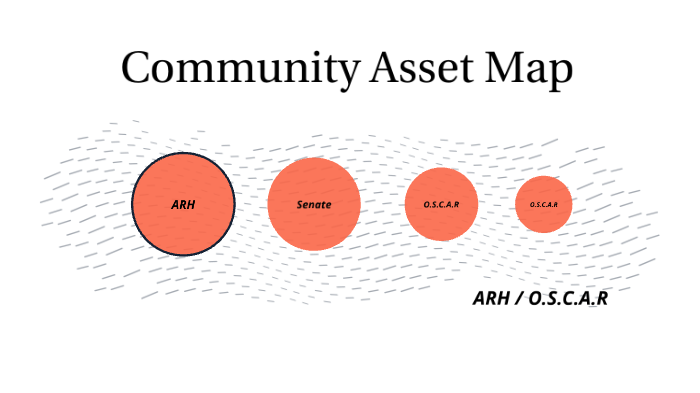 Community Asset Map by aaron fink on Prezi