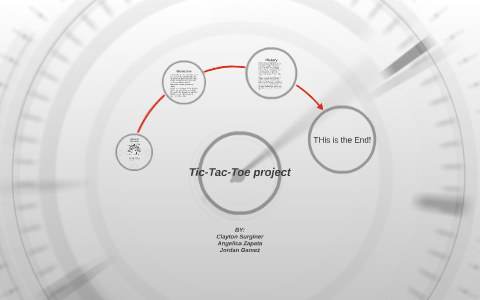 Tic-Tac-Toe project by jordan gamez on Prezi