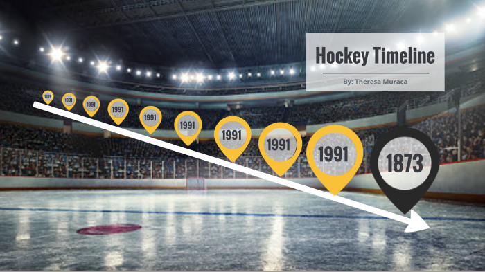 Hockey Timeline by Theresa M on Prezi