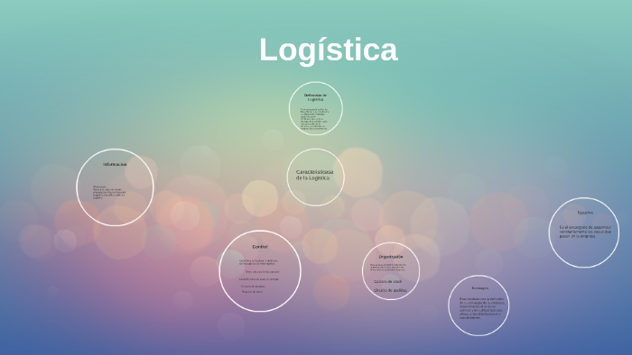 Definicion de Logistica by Sebastian Morea Ramos on Prezi