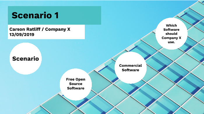 FOSS vs Commercial Software Scenario 1 by Carson Ratliff on Prezi