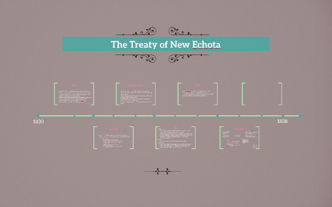 The Treaty of New Echota by Virginia Smith on Prezi