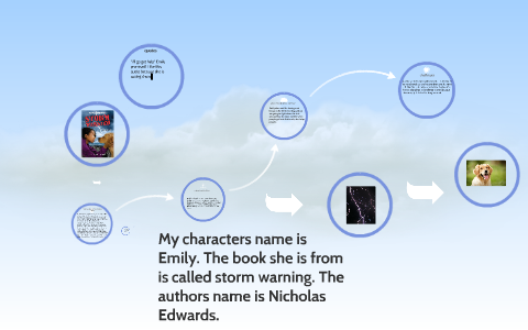 My characters name is Emily. The book she is from is called by Ella ...
