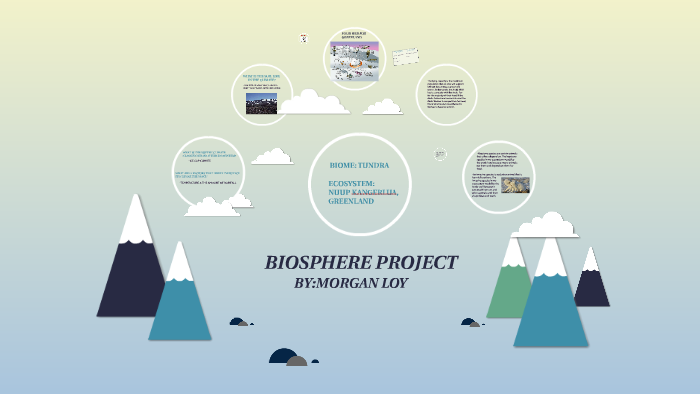 BIOSPHERE PROJECT by Morgan Loy on Prezi