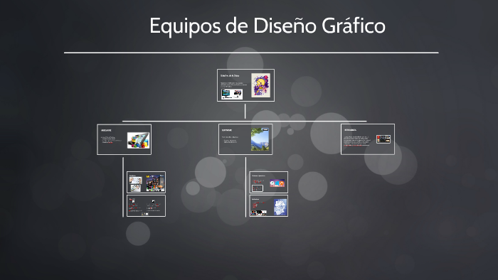 Equipos de Diseño Gráfico by Dennys Parra on Prezi