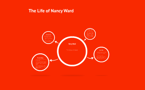 Nancy Ward by Demesha Rimmer on Prezi