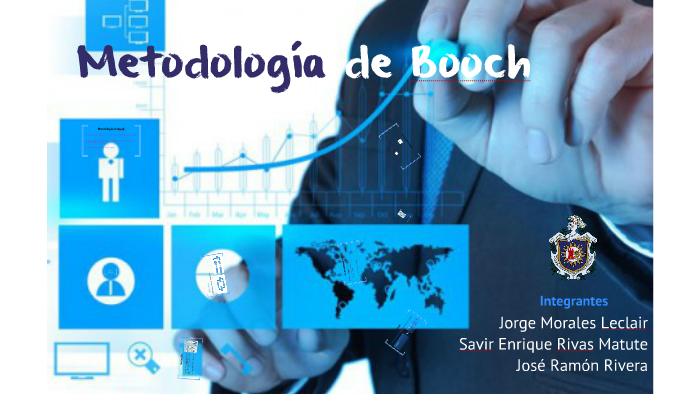 Metodologia de Booch Grupo 1 by José Ramón Rivera on Prezi