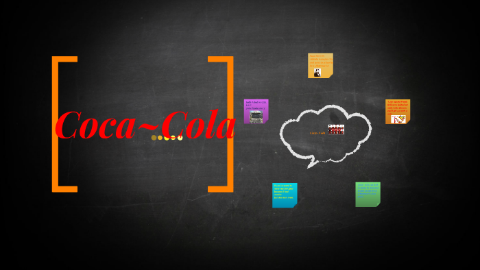 Coca Cola by Ethan Barbee on Prezi