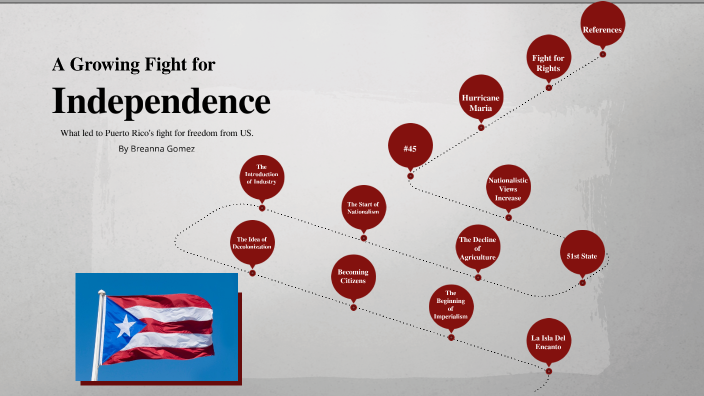 Timeline of Puerto Rico by Breanna Gomez on Prezi