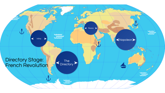 French Revolution: The Directory Stage by Connor Schmid on Prezi