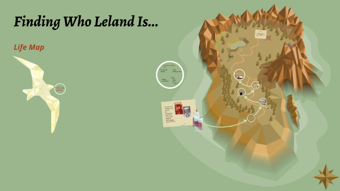 Finding Who Leland Is... by Leland Ward on Prezi