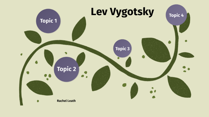 lev vygotsky by Rachel Leath on Prezi