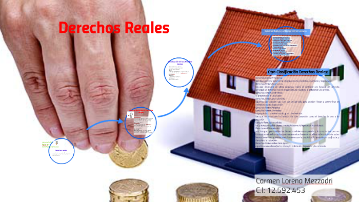 Derechos Reales by on Prezi
