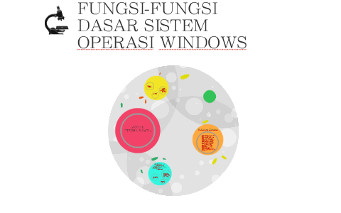 FUNGSI-FUNGSI DASAR SISTEM OPERASI WINDOWS by Nuralfiyah Nhyna on Prezi