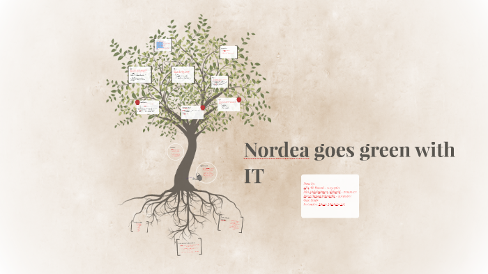 Nordea goes green with IT by Moza Hassan on Prezi