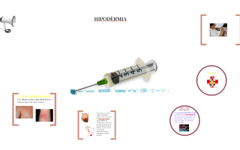 Hipodermica by Odalis sosa on Prezi