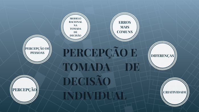 Percepção e tomada de decisão individual by elio melo on Prezi