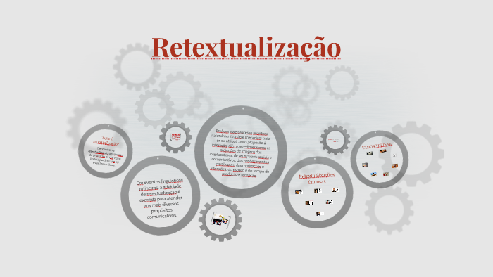 Retextualização by Jojo Alves on Prezi