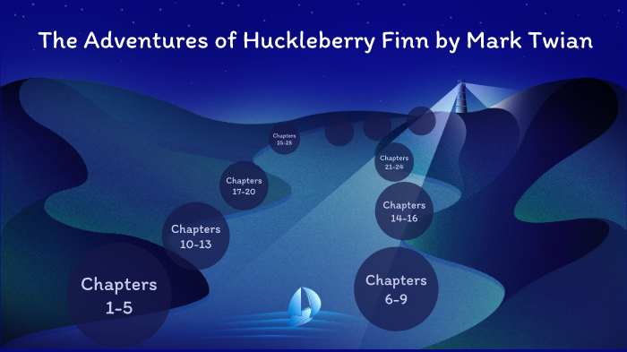Huck Finn Interactive Map by Audry Hagrid on Prezi