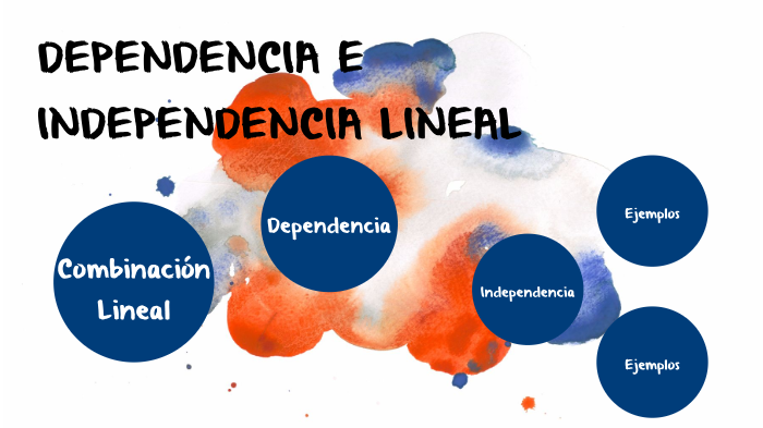 Dependencia e Independencia Lineal by Max Zhou on Prezi