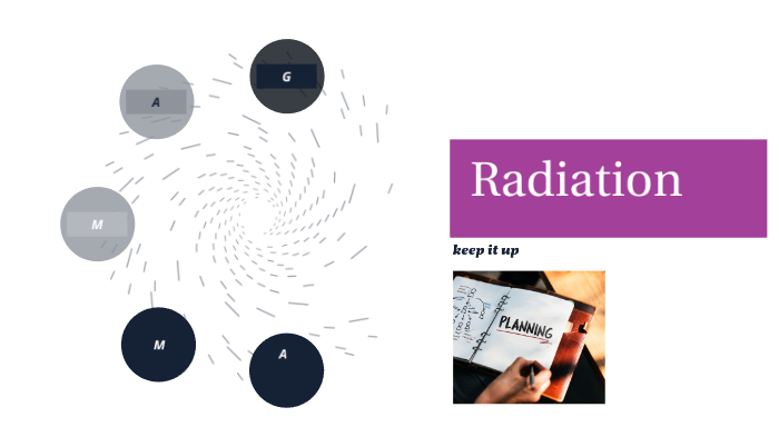 Radiation, types of radiaton and protection from it by Дастан on Prezi