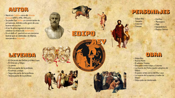 EDIPO REY by Maria Valentina Puican Eléspuru on Prezi