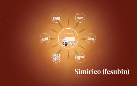 Simirico (fesubin) by Luis Ricardo on Prezi