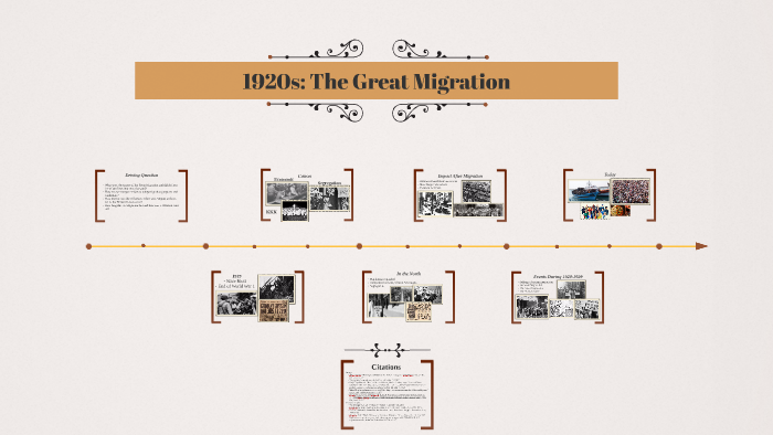1920s: The Great Migration by Linda Tran on Prezi