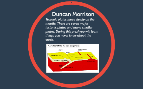 Duncan Morrison by Stephanie Ford on Prezi