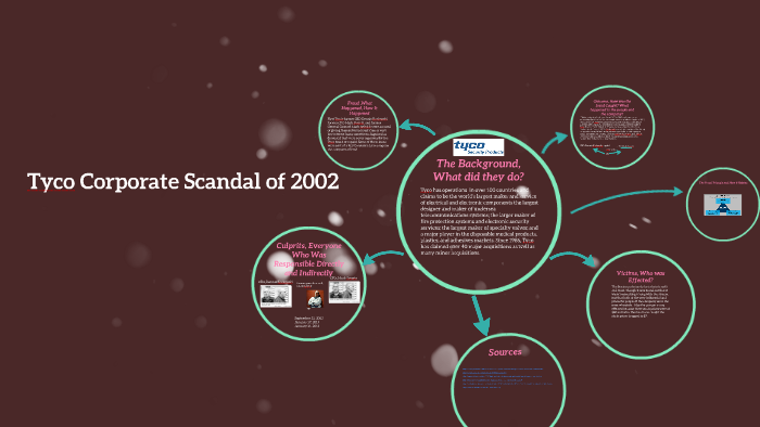 Tyco Corporate Scandal of 2002 by Jayden Birdseye on Prezi