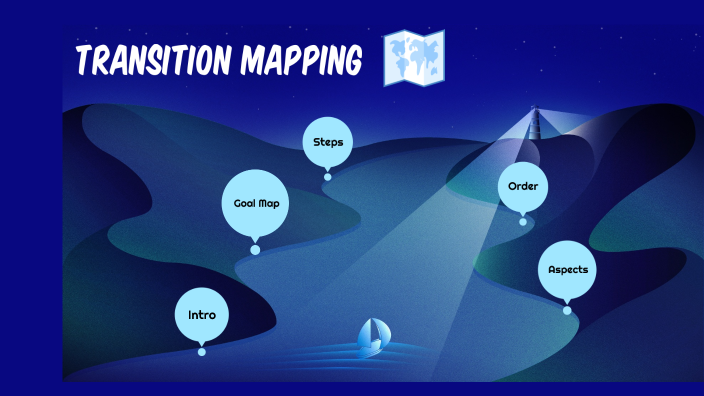 Transition Mapping by Oliver Hall on Prezi