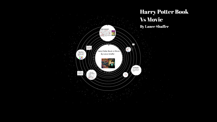 Harry Potter Book vs Movie by lance shaffer on Prezi