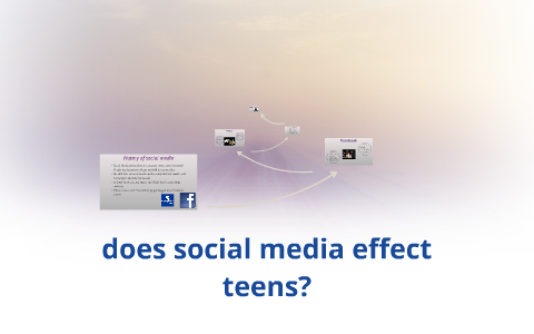 How does social media effect teens? by sidney worley on Prezi