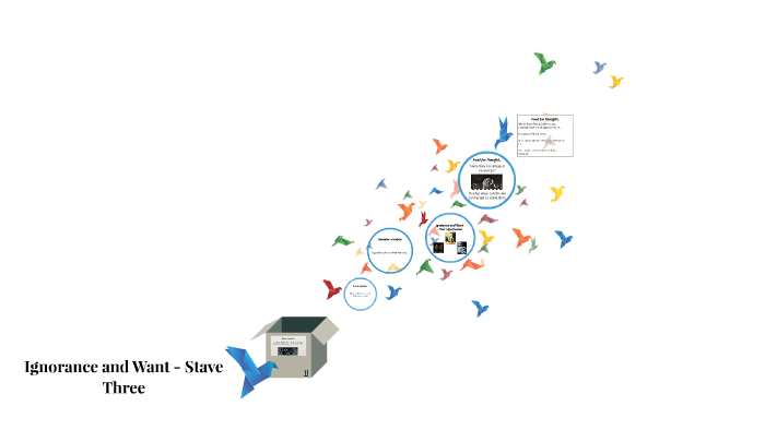 Ignorance and Want - Stave Three by Abi Cobb on Prezi
