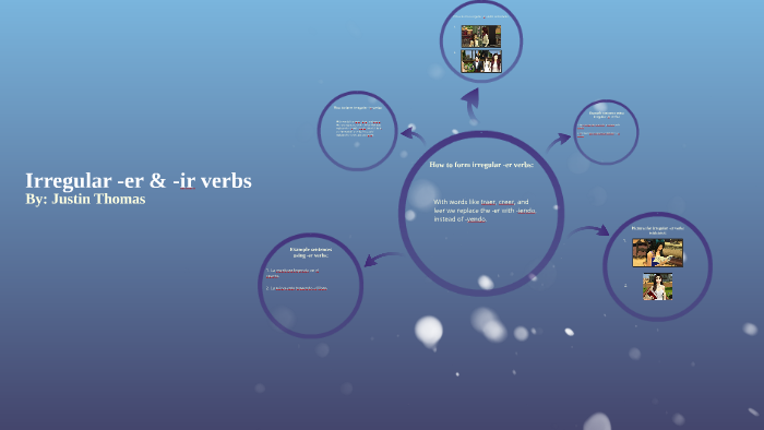 Irregular -er & -ir verbs by Justin Thomas on Prezi