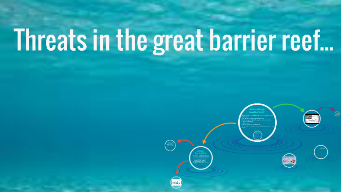 pollution in the great barrier reef... by christina blair on Prezi