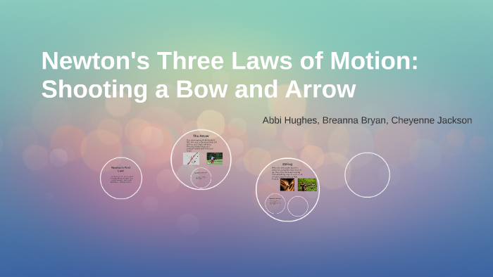 Newton's Three Laws of Motion: Shooting a Bow and Arrow by Abbi Hughes ...