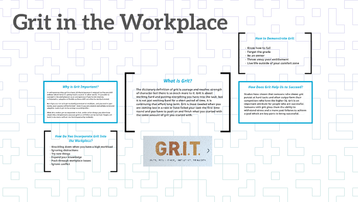 Grit in the Workplace by Grace Elliott on Prezi