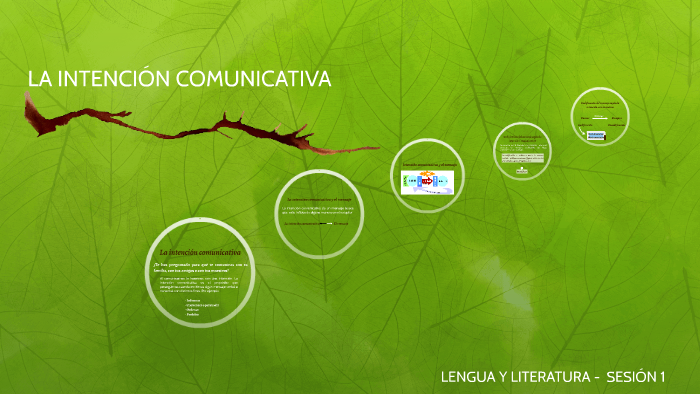 LA INTENCIÓN COMUNICATIVA by Anabel Nolasco